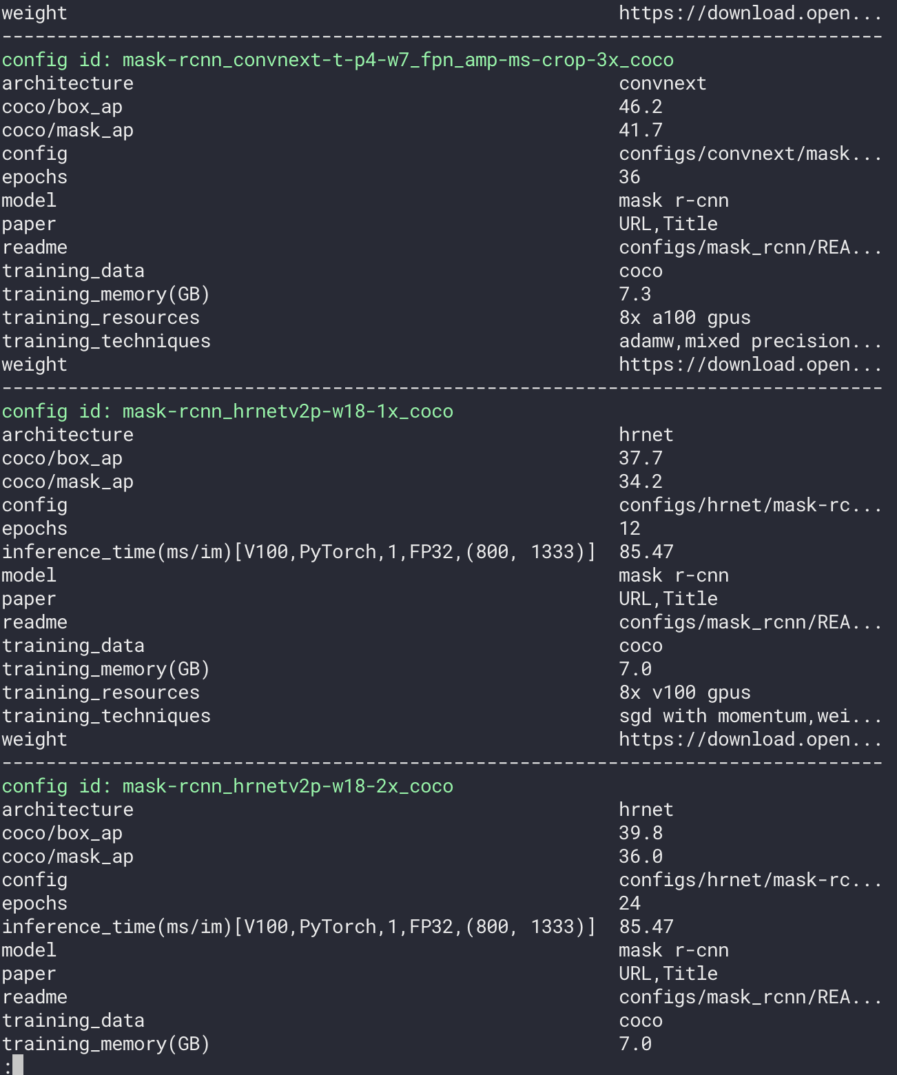 OpenMMLabの始め方@SUMMER 2023 #Python - Qiita