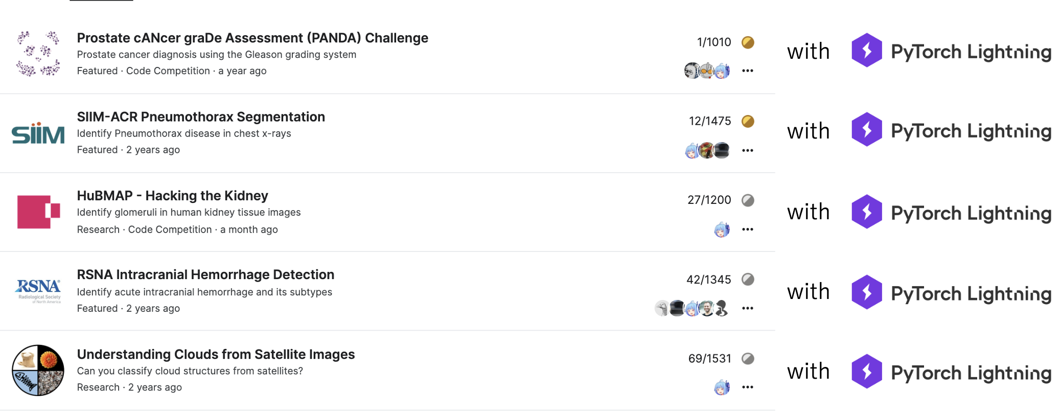 PyTorch Lightning 2021 (for MLコンペ) #Kaggle - Qiita