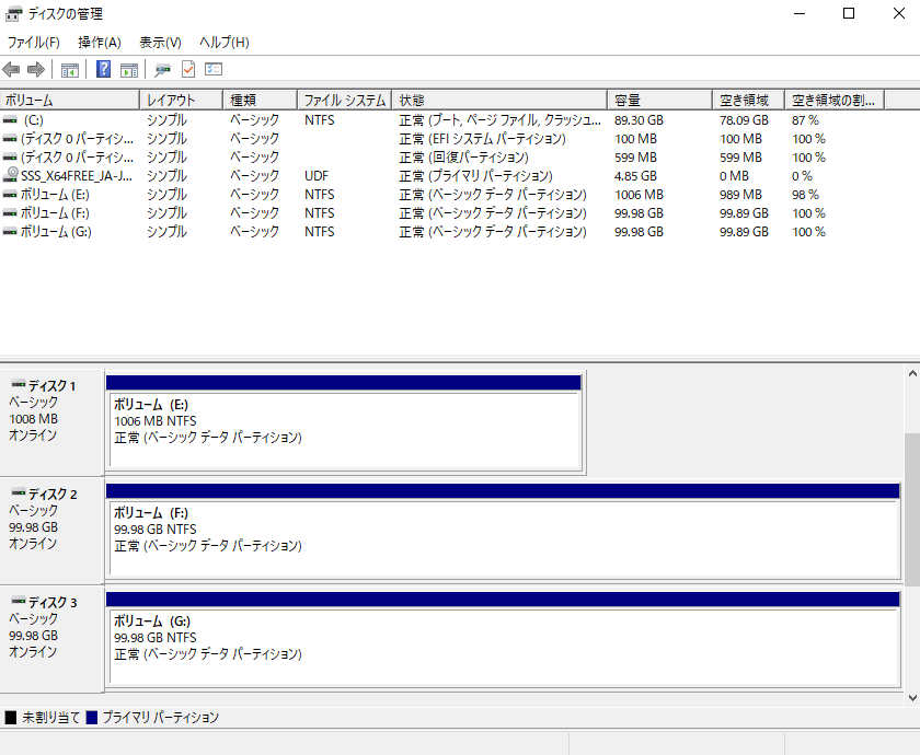 Hyper-V（Windwos Server 2022）でフェールオーバークラスターを構築する #windowsserver2022 - Qiita