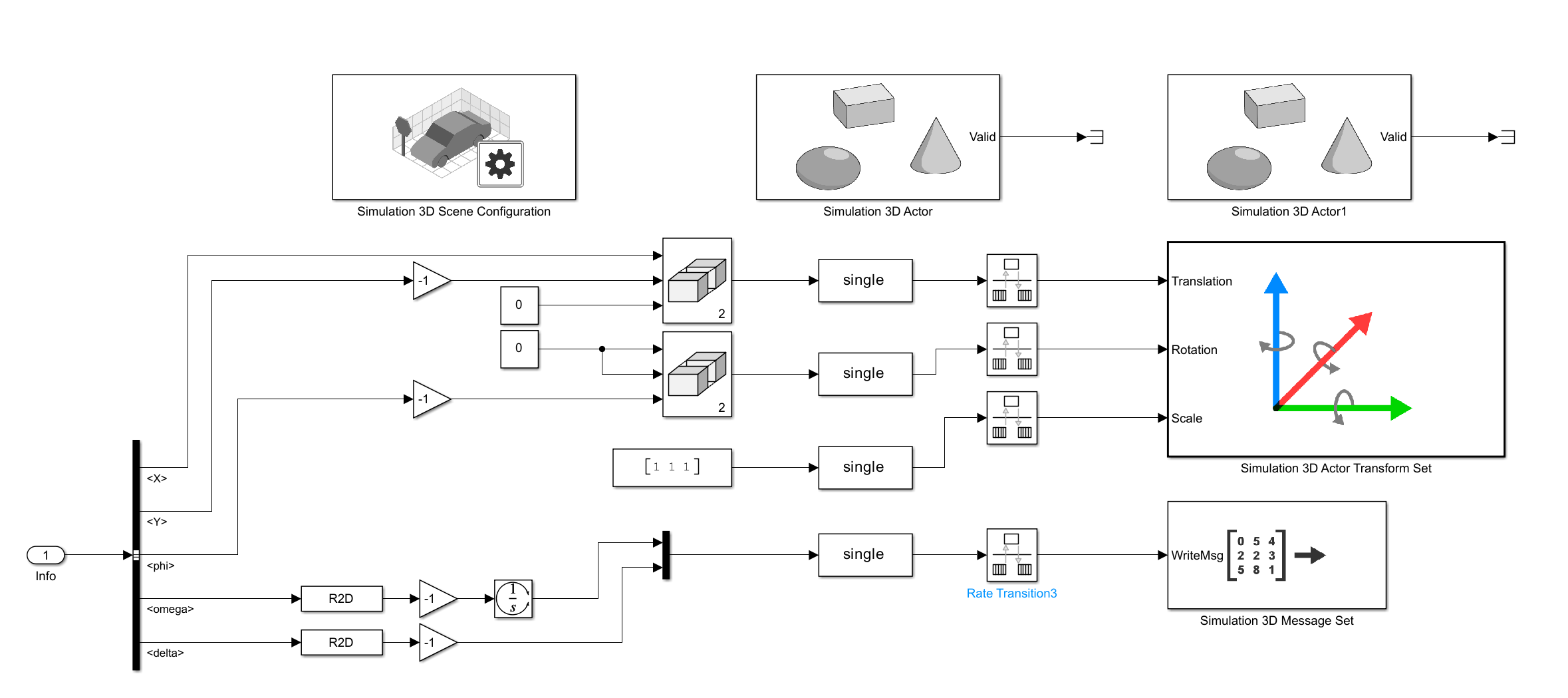 MATLAB / Simulink で作ったシミュレーションを Unreal Engine で可視化して遊ぶ 【前編】 #UE4 - Qiita