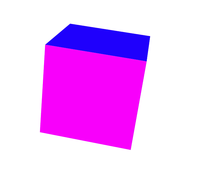 JavaScriptによる簡易的な3D表現の実装 #線形代数 - Qiita