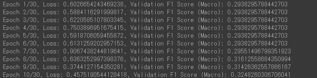 PyTorchを駆使して解く分類タスク: 深層学習の実践 #Python - Qiita