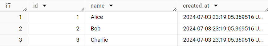 SQLでデータが作られた時間のタイムスタンプを作ろう for BigQuery #date - Qiita