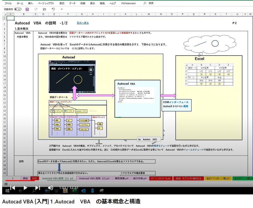 Autocad VBA のご紹介 #AutoCAD - Qiita