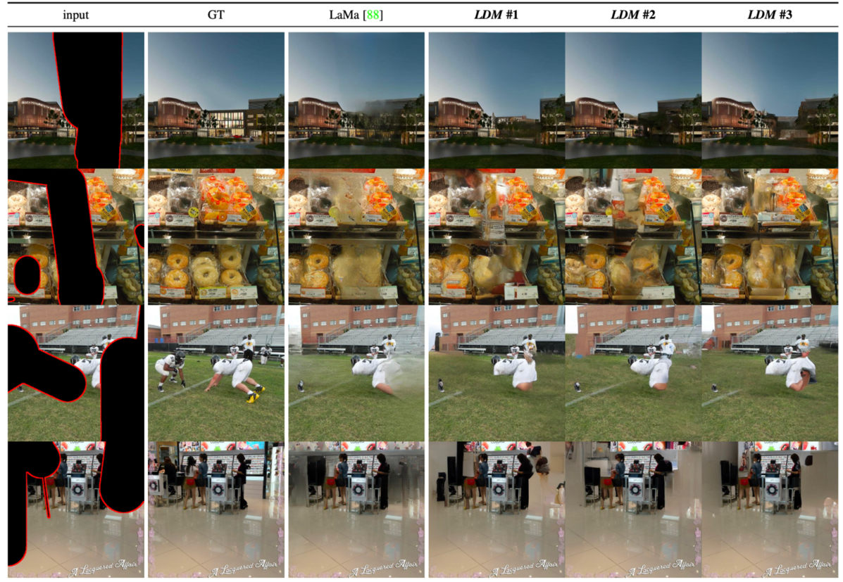 【論文メモ】High-Resolution Image Synthesis with Latent Diffusion Models (Stable Diffusion) #論文読み - Qiita