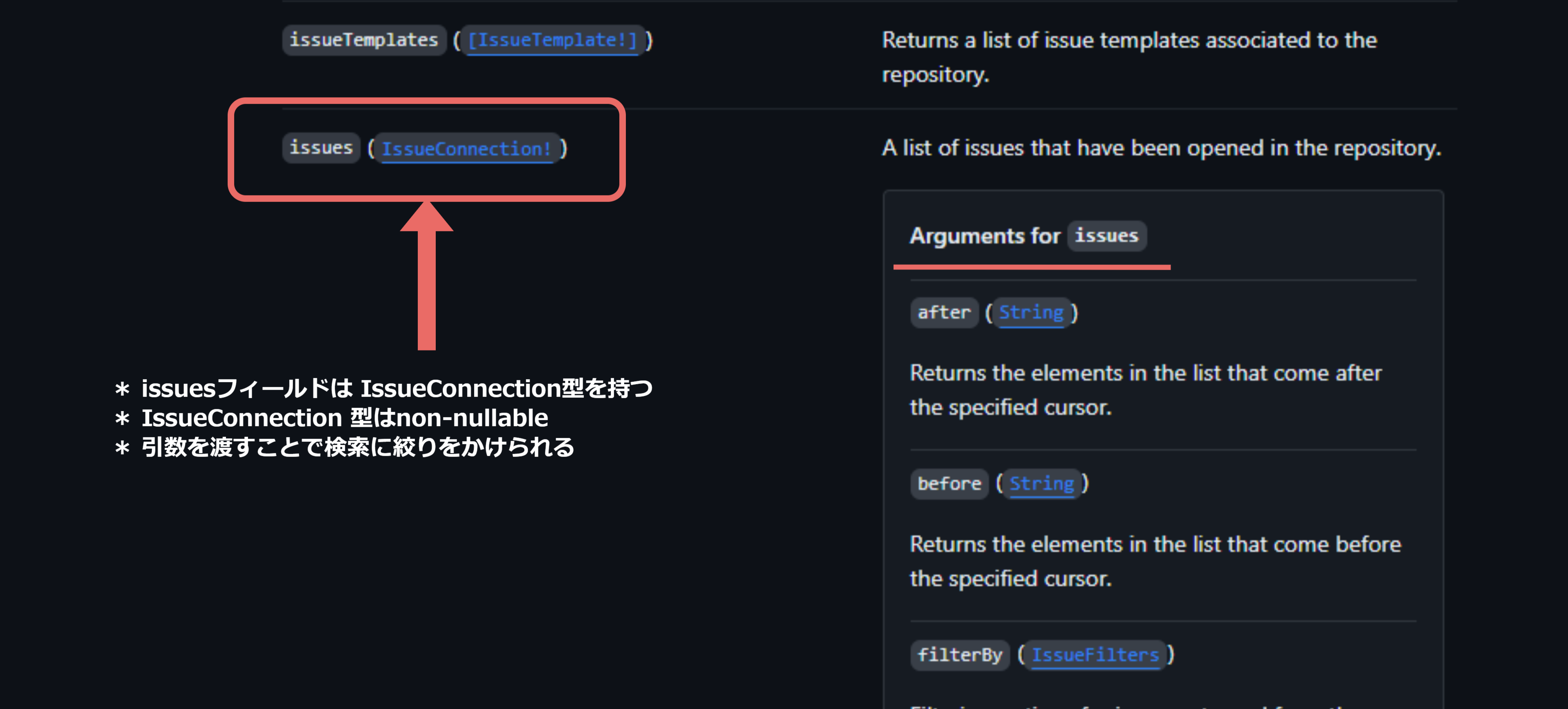 10分で理解する GitHub GraphQL API (Query) #GitHub - Qiita