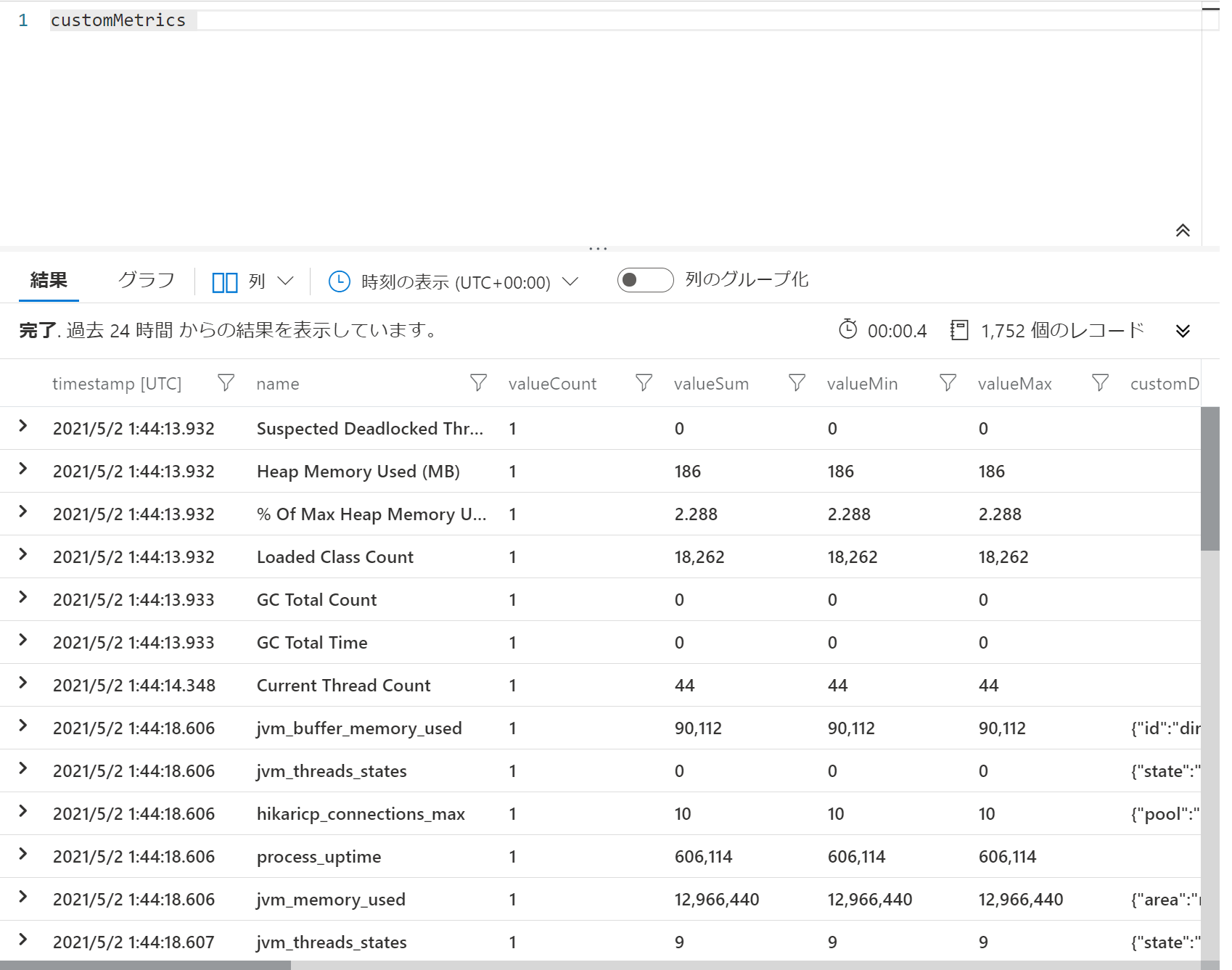 Azure Application Insights を Java アプリから使おう #QiitaAzure - Qiita