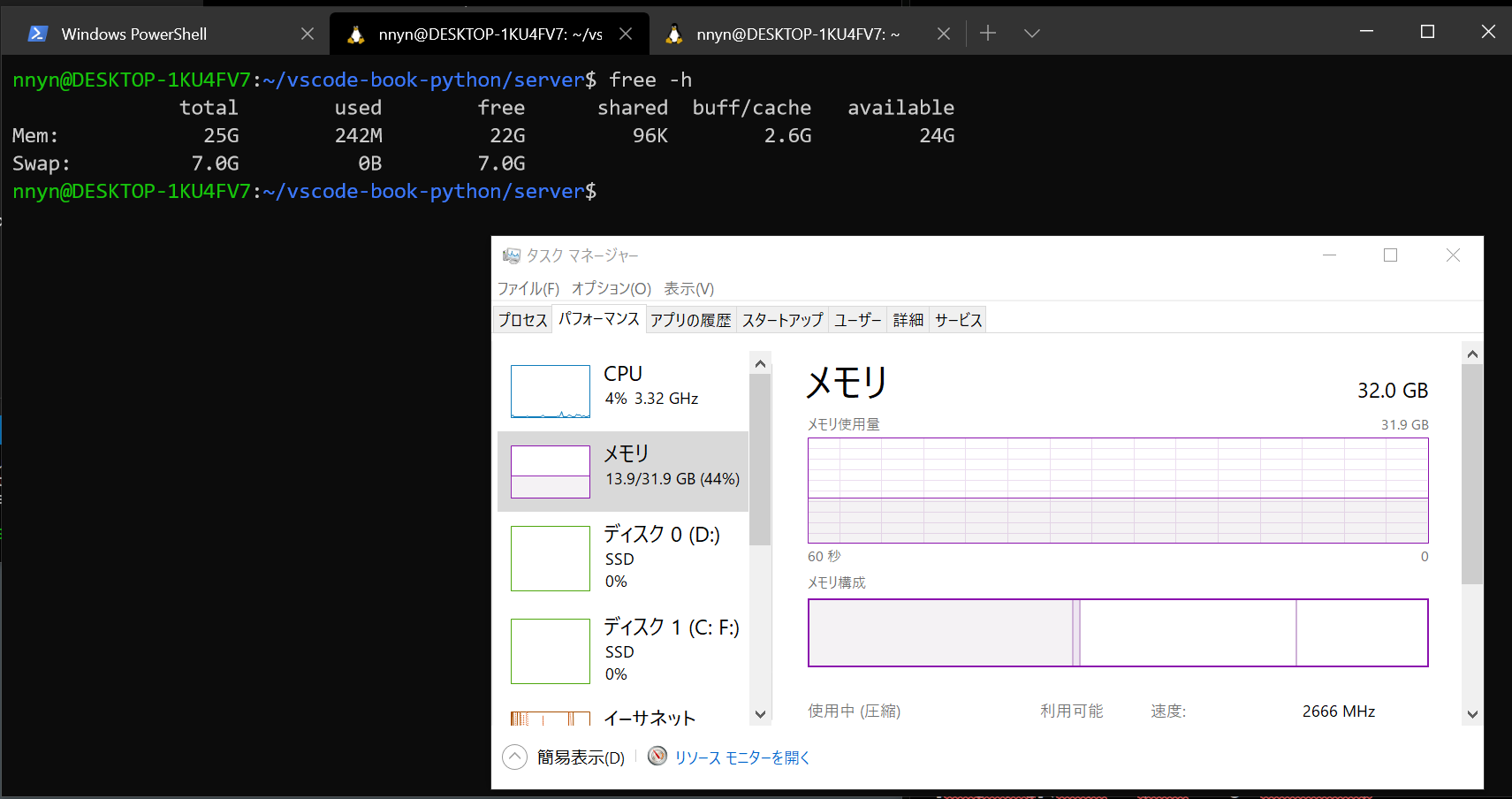 Wsl Sshリモート先で、vscodeのリモートコンテナ機能を使う Vscode Qiita