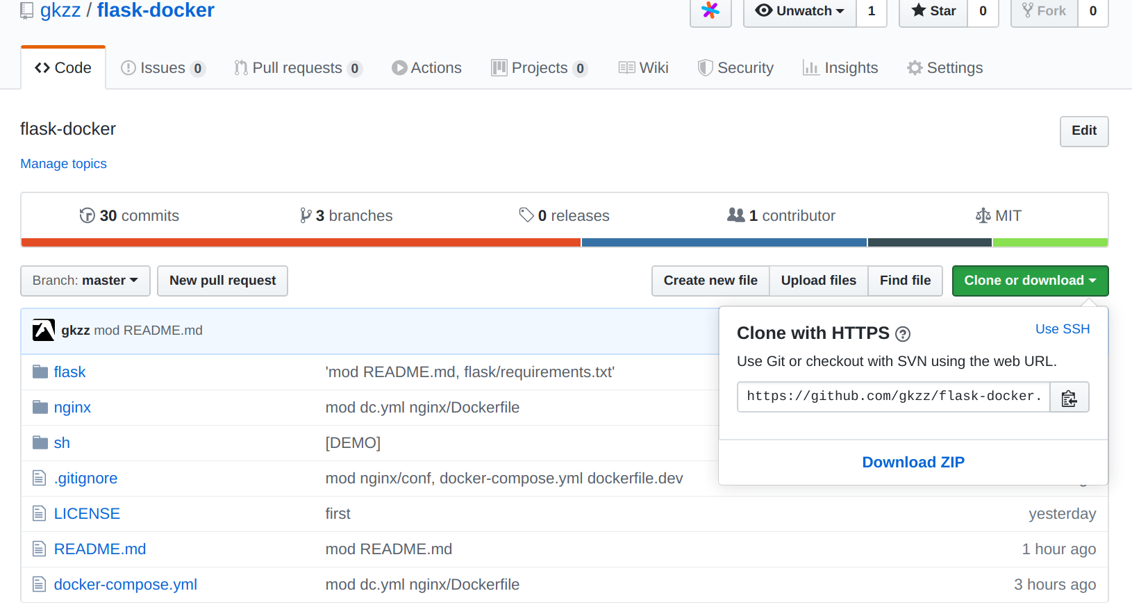 GithubとJenkinsを連携させるにあたり、Github webhookの設定でつまずいたのでまとめておく #AWS - Qiita