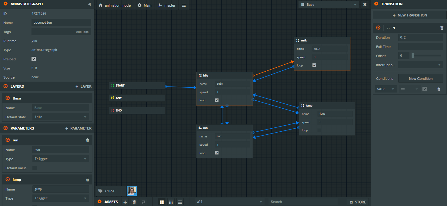 PlayCanvasのAnim State Graph #JavaScript - Qiita