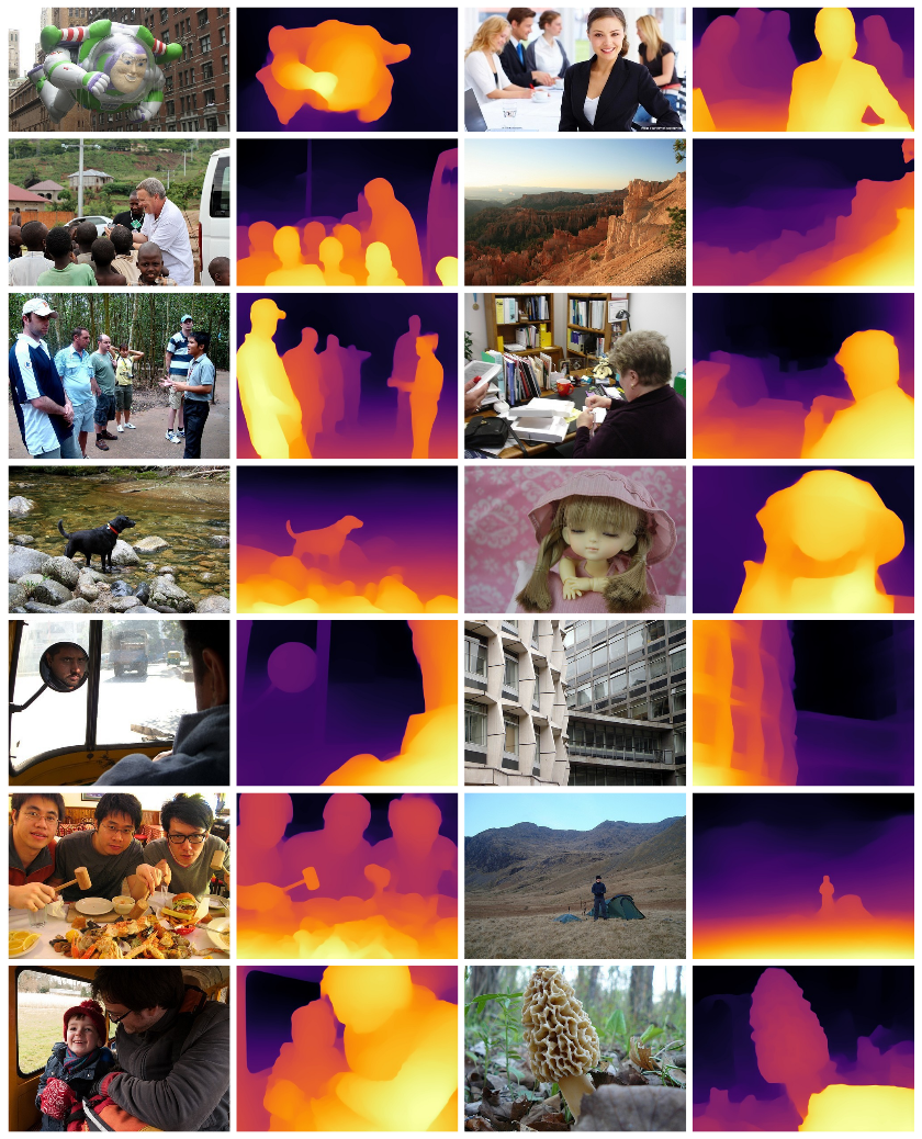 MiDaS Webcamを用いてリアルタイム単眼深度推定してみた #Python - Qiita