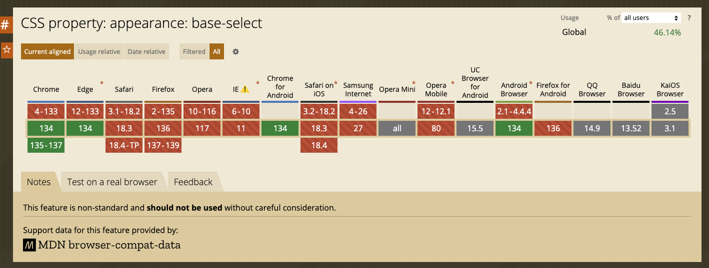 HTMLのselectにcssで装飾をつける #CSS - Qiita