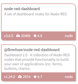 Node-REDの公式ダッシュボードの後継であるFlowFuse版でマルチユーザを実現する #node-red - Qiita