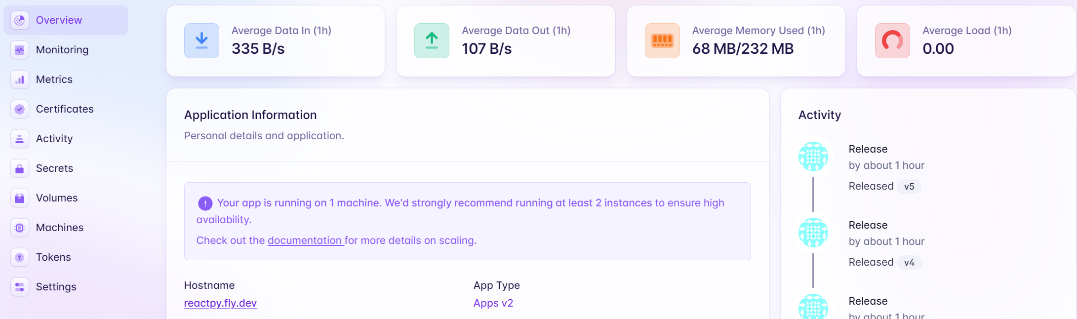 PythonでReactを実現するreactPyをさわってみた #tailwindcss - Qiita