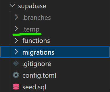 supabaseのローカル環境を整える #Docker - Qiita