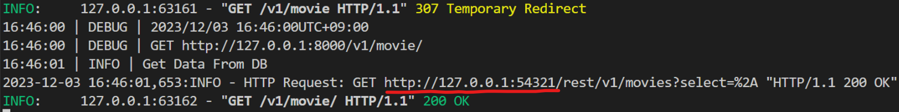supabaseのローカル環境を整える #Docker - Qiita