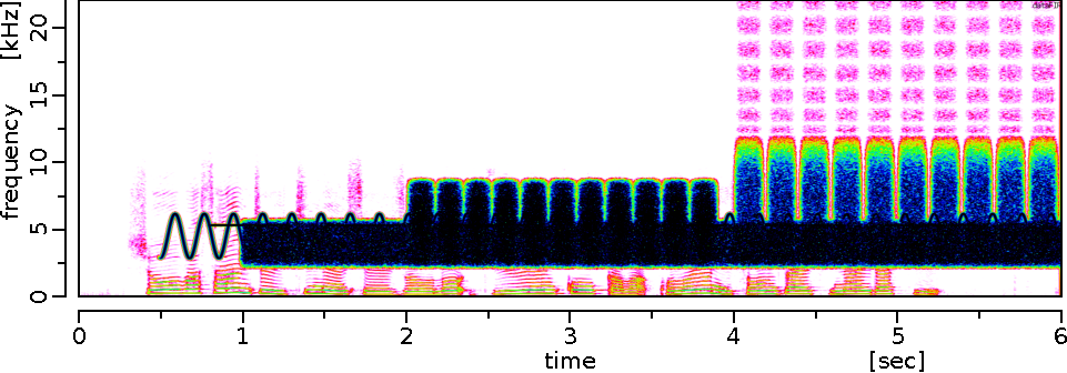 実験で扱った音声処理のプログラム #C - Qiita