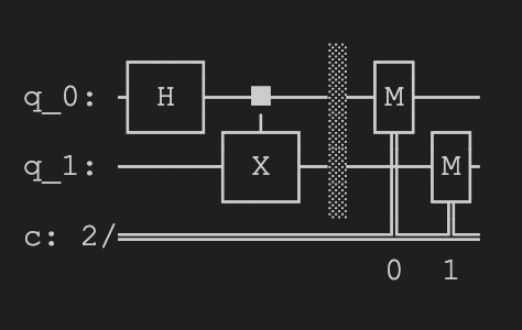 [Qiskit] 量子回路描画 QuantumCircuit.draw()の使い方 #QISKIT - Qiita