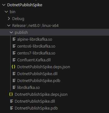 dotnet publish を理解する #dotnet - Qiita