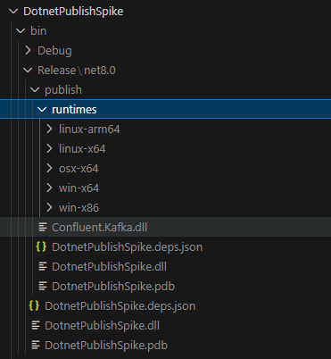 dotnet publish を理解する #dotnet - Qiita