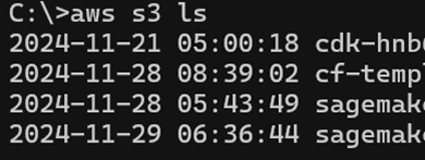 AWSにおけるMFA設定とCLI制御の実践 #AWS - Qiita
