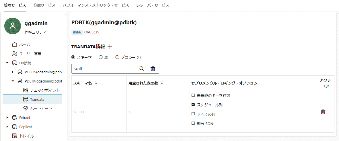 Oracle GoldenGate 23ai における TRANDATAについて #oracle - Qiita