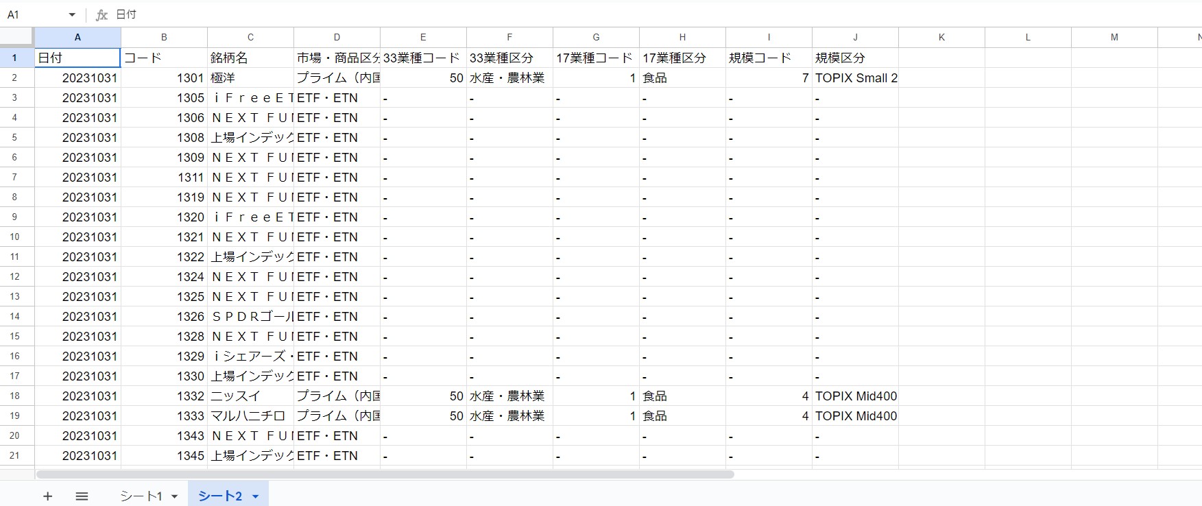 保有銘柄の情報管理 スプレッドシート&GAS #spreadsheet - Qiita