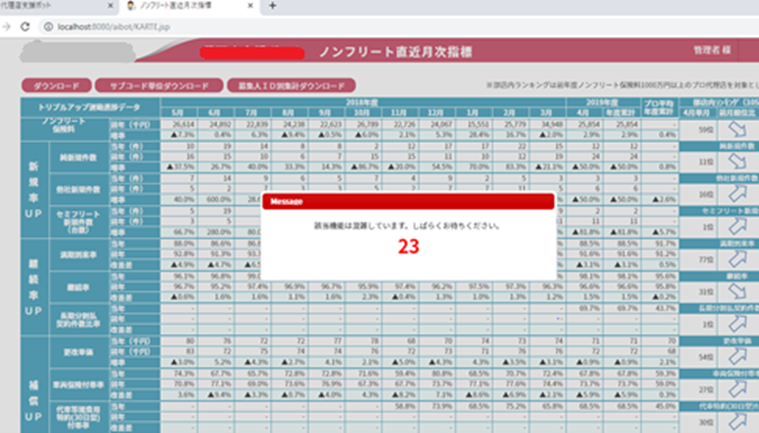 【efw紹介】高負荷対応のTomcat環境構築 #Java - Qiita