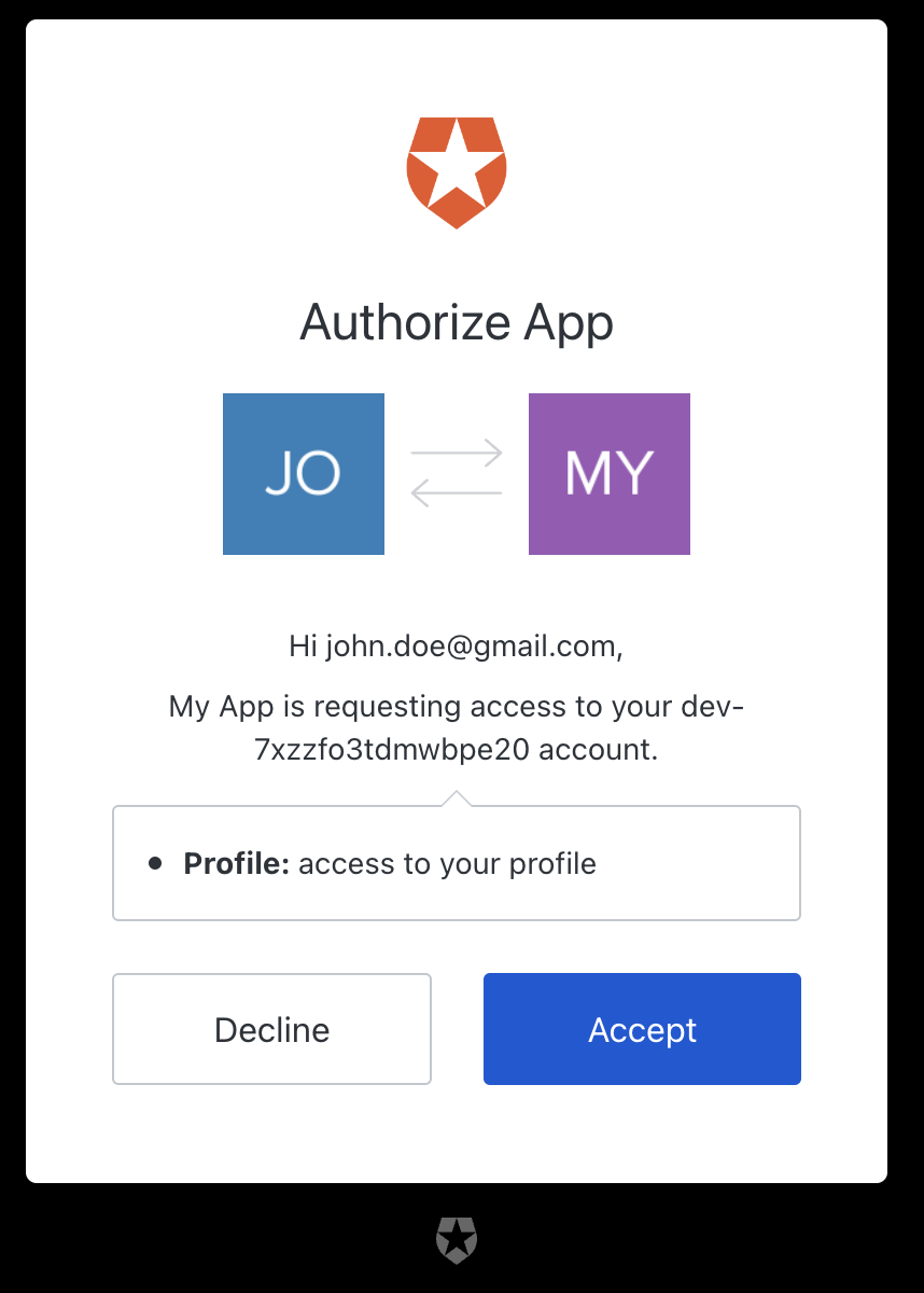 Auth0でManagement APIを使ってみた #login - Qiita