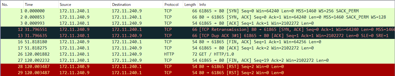 Apache AcceptFilter の裏側 #Linux - Qiita