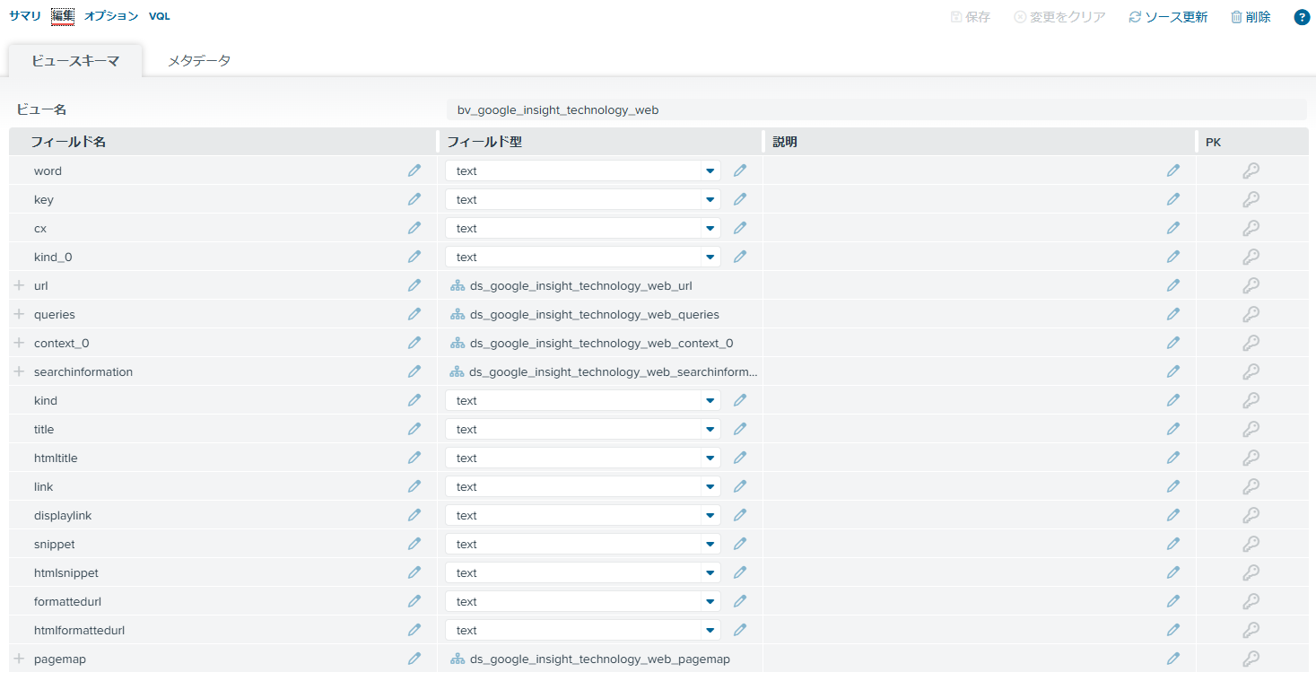 Denodo を活用して Google 検索結果をデータソースとして利用する方法 #googleapi - Qiita