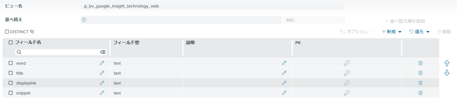 Denodo を活用して Google 検索結果をデータソースとして利用する方法 #googleapi - Qiita