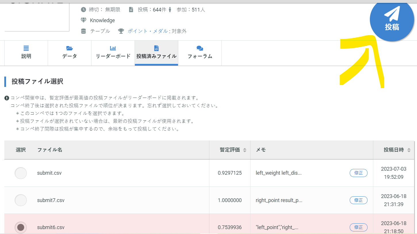 SIGNATE練習問題 ファイルの読み込み～提出まで #Python - Qiita