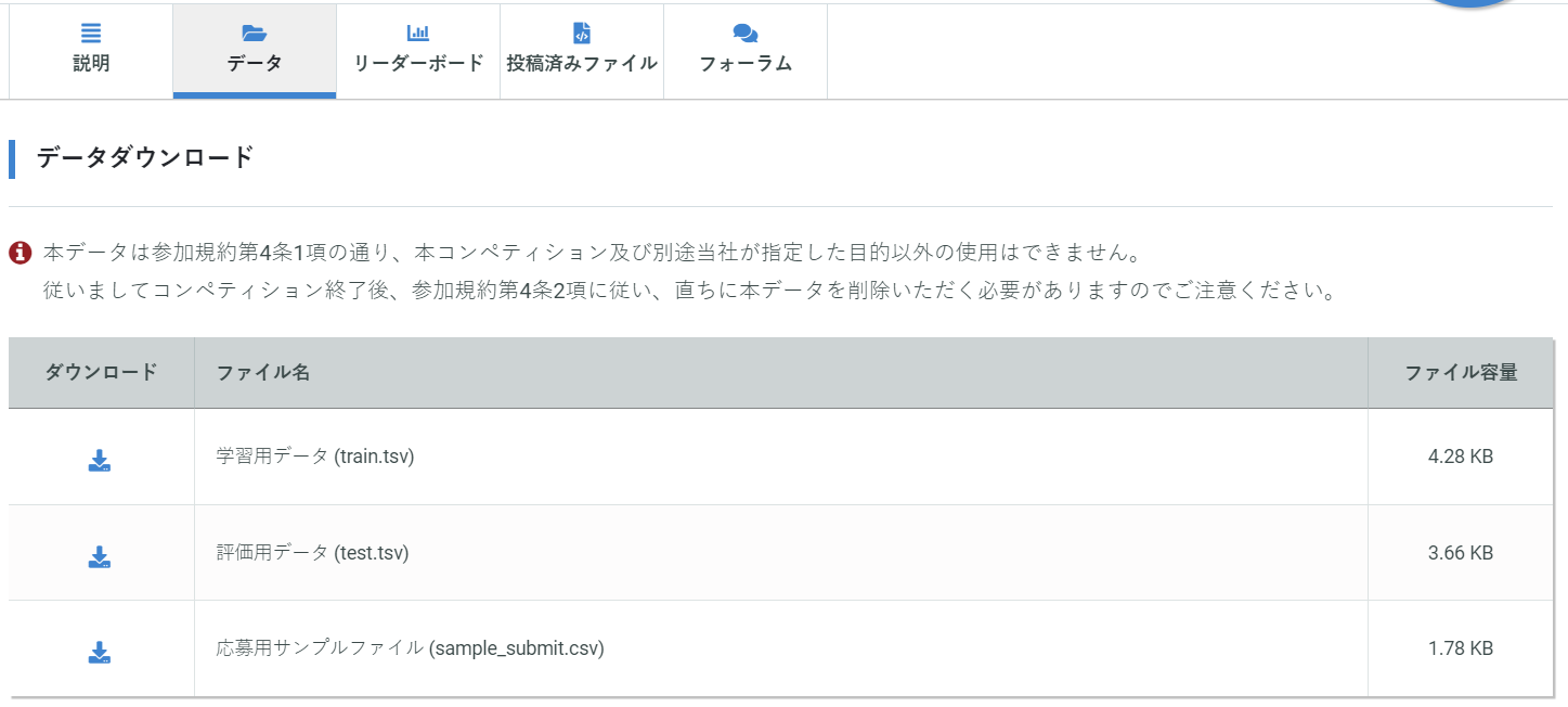 SIGNATE練習問題 ファイルの読み込み～提出まで #Python - Qiita