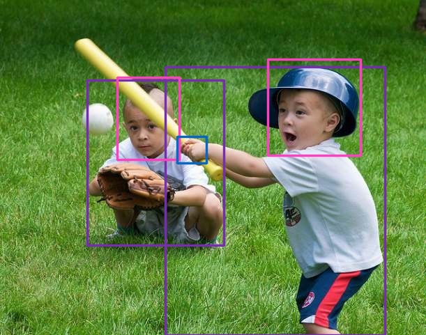 OpenCVのdnnモジュールでYOLOXによるオブジェクト検出を試してみる #Python - Qiita