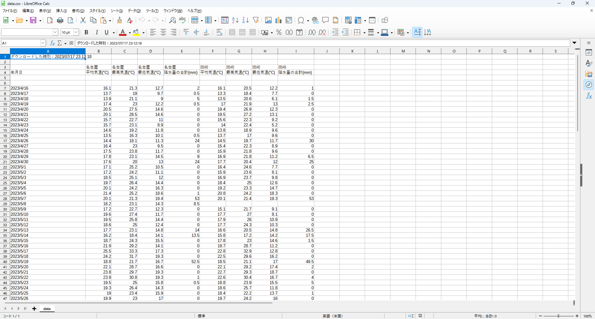 Javaでcsvファイルを読む #Scanner - Qiita