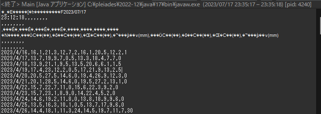 Javaでcsvファイルを読む #Scanner - Qiita
