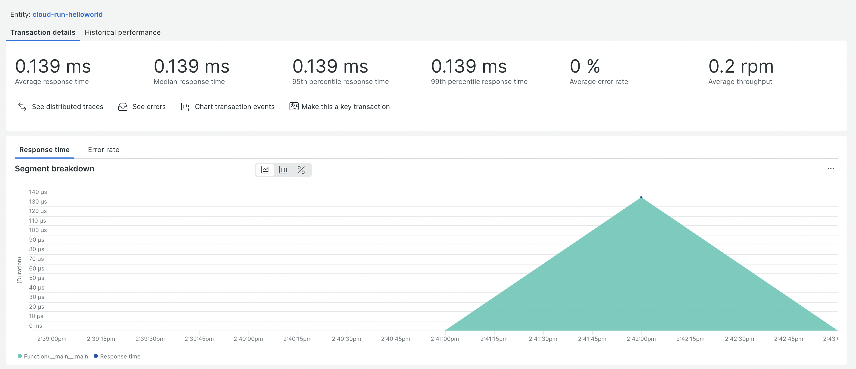 バッチジョブの監視、諦めてない？New Relic APMで短命プロセスを捉える方法（Cloud Run編） #Python - Qiita
