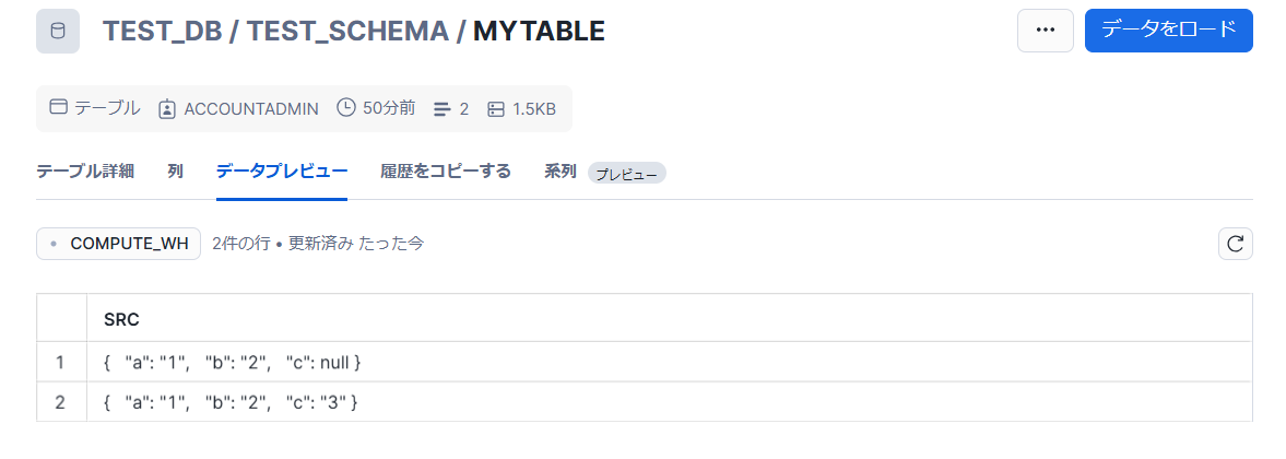 SnowflakeでJSONのNull値をSELECTする時はSTRIP_NULL_VALUEを付ける #JSON - Qiita