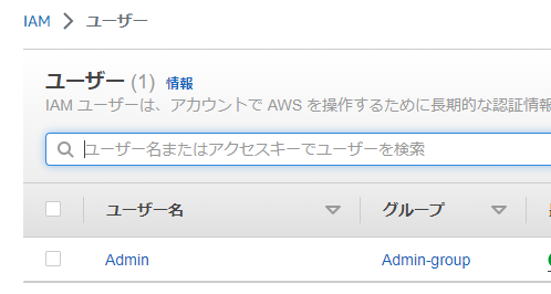 AWS Cloud9 + AWS CodeCommit + AWS AmplifyでWebサイトを公開してみる #cloud9 - Qiita