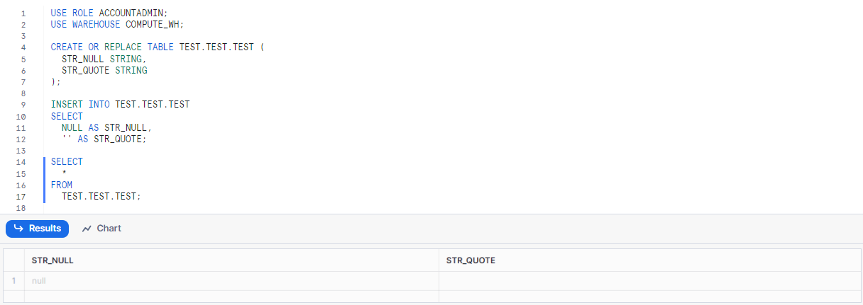 SnowflakeにおけるNullと空文字の扱い #NULL - Qiita