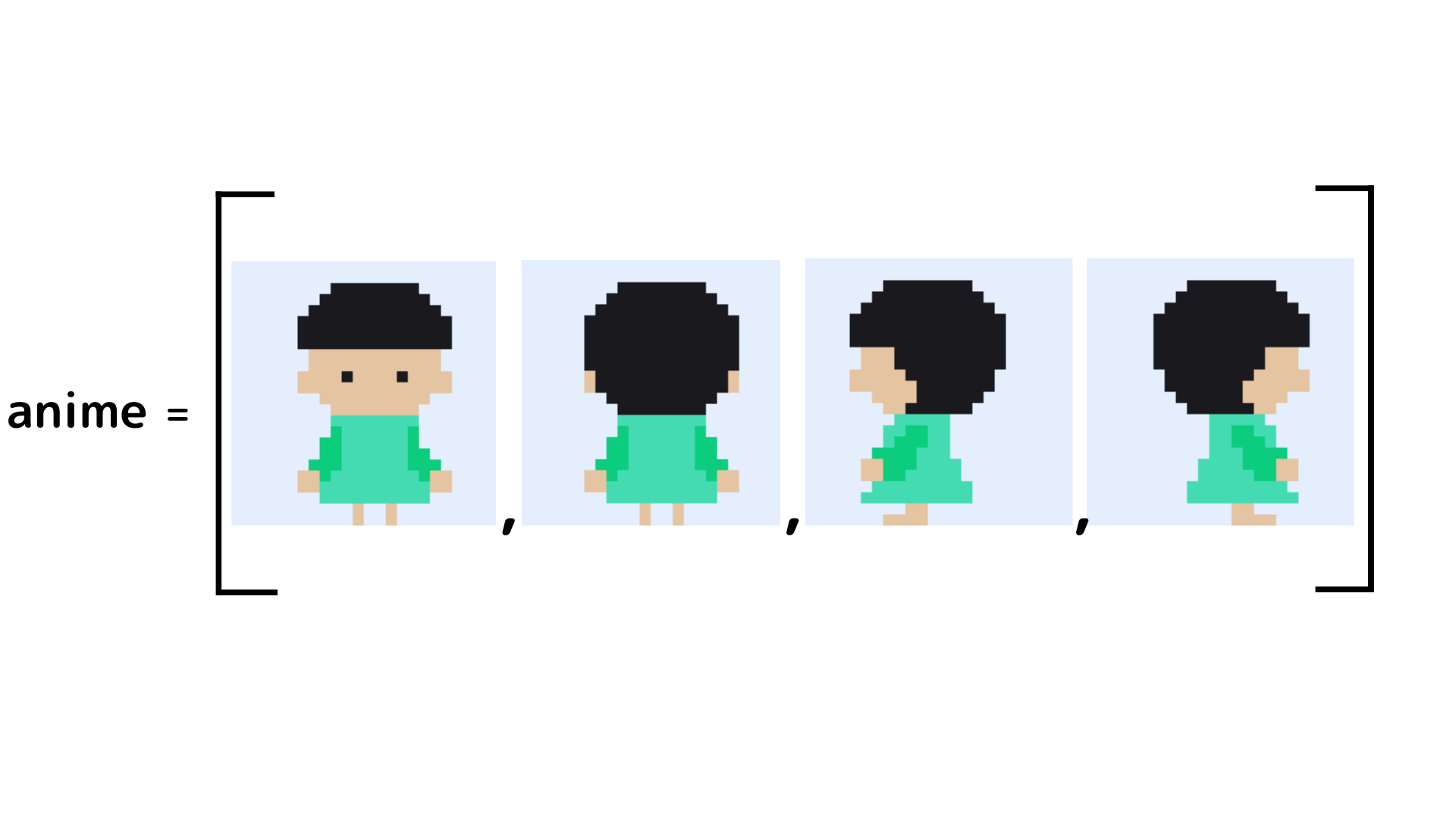 Pygameでキャラクターを動かしてみた #Python - Qiita