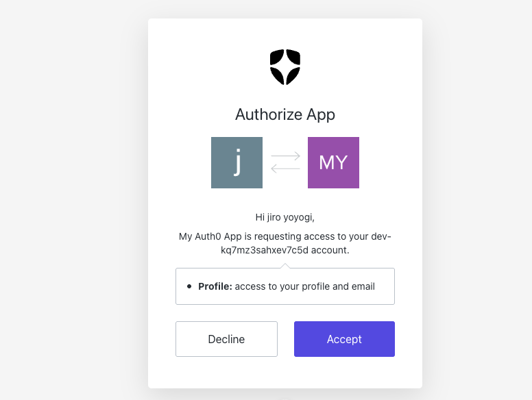 API GatewayをAuth0で保護する！認証＆認可の実践ハンズオン【AWS SAMで構築】 #lambda - Qiita