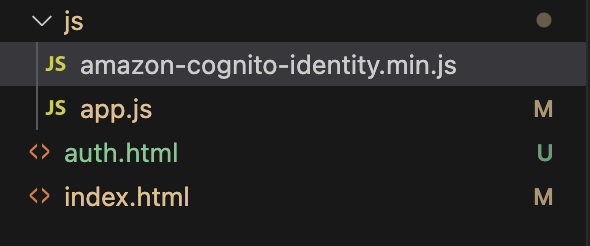 HTMLページにログイン機能（Cognito）を実装する・こんにちは⚫︎⚫︎さんする #JavaScript - Qiita