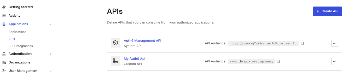 API GatewayをAuth0で保護する！認証＆認可の実践ハンズオン【AWS SAMで構築】 #lambda - Qiita