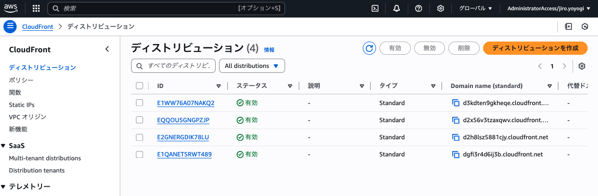 【Okta × Lambda@Edge】CloudFront × S3 サイトにログイン機能を追加するハンズオン #lambda - Qiita