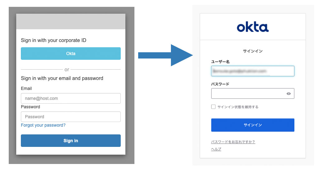 Oktaとcognitoを使ってreactでログイン機能を実装する Cognito Qiita 