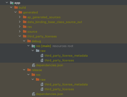 【Android] Jetpack Compose を使って OSSライセンス一覧を表示する #license - Qiita