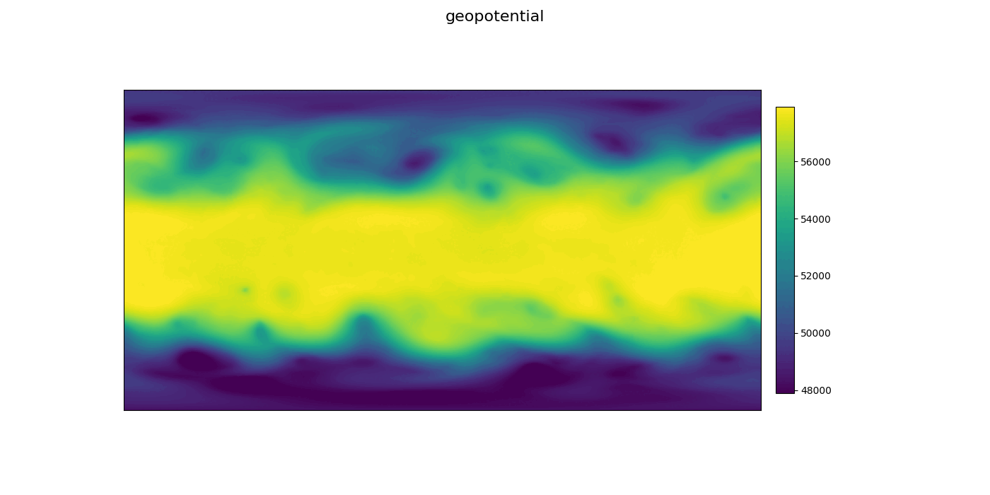 DeepMindの「GenCast」：次世代高精度天気予測モデルを試す方法（ローカル環境内）1「gencast_demo_cloud_vm ...