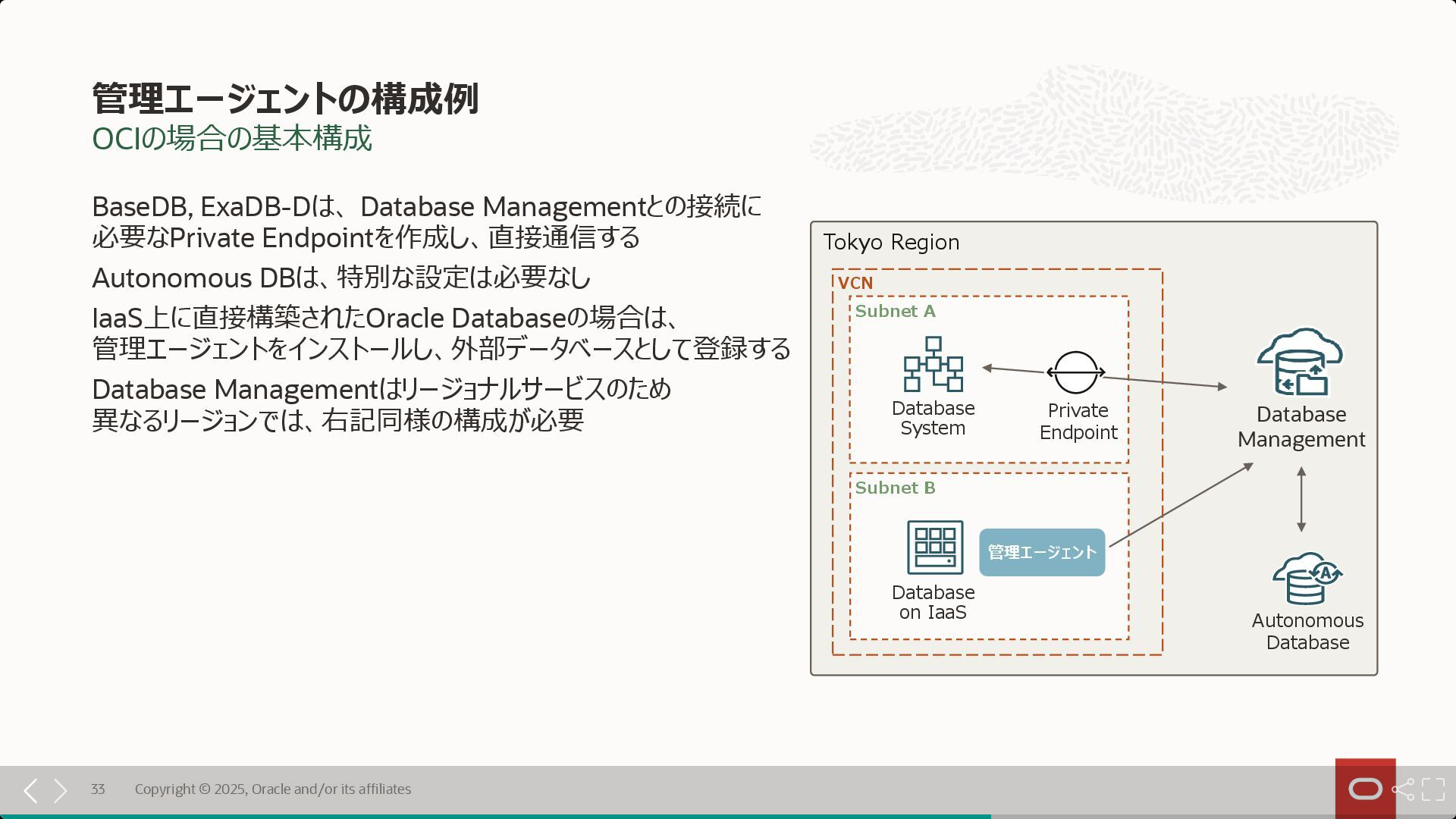 OCI Database Management でいろんな場所のDBを管理する: DB on OCI 編 #oracle - Qiita